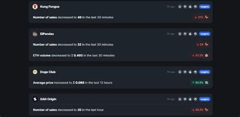 Best Nft Tools 2025 7 Must Have Resources In The Nft Space