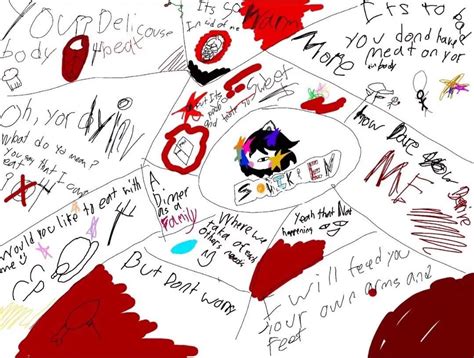 I Made A Thing For People Eater By Soddiken R Sodikken