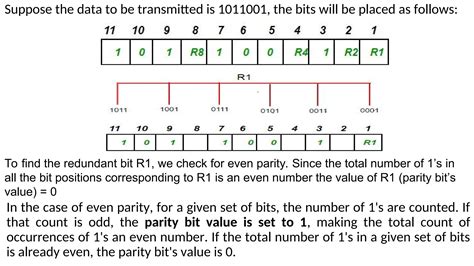 Error Detection And Correction Using Checksum Ppt