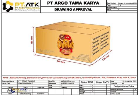 Karton Box Printing Edo Donat Parung Bogor Percetakan Murah Offset