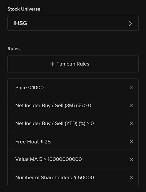 Saham Impc Pt Impack Pratama Industri Tbk Stockbit