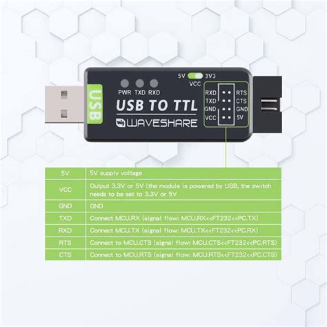 Industrial Converter Usb To Ttl Module Usb To Serial Adapter Ft232rl