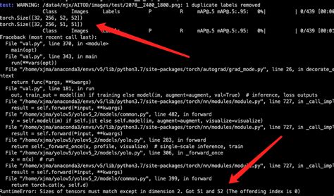 Runtimeerror Sizes Of Tensors Must Match Except In Dimension 2