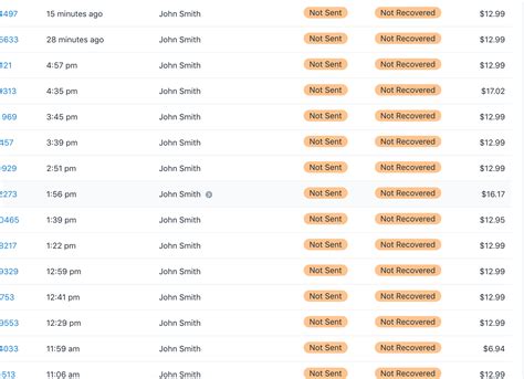 how to deal with a shopping cart spammer adding items repeatedly shopify community