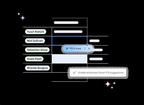 AI For Spreadsheets Google Workspace