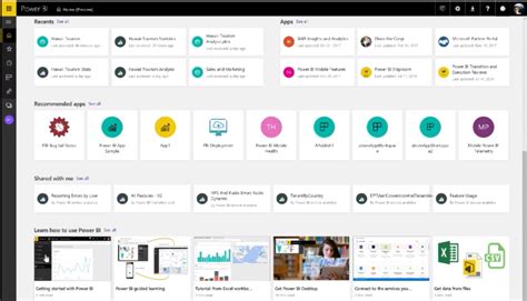 Power Bi Home Carl De Souza
