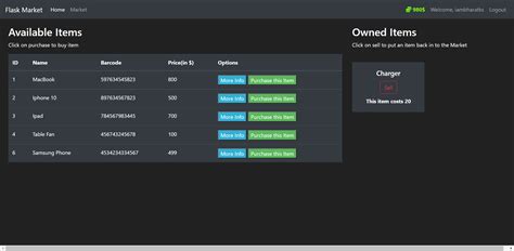 GitHub Iambharatks Flask Market It Is A Web Application That Enables A User To Buy And Sell