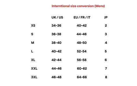 Jacket Size Conversion Chart