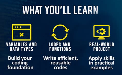 Python From Zero A Complete Beginners Guide To Programming Success