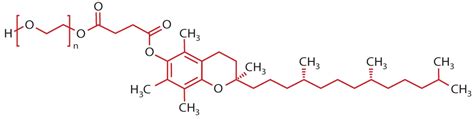 Properties Of Vitamin E Tpgs
