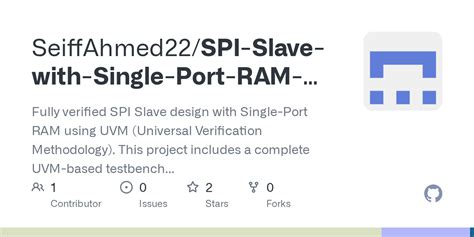 Github Seiffahmed22spi Slave With Single Port Ram Uvm Fully