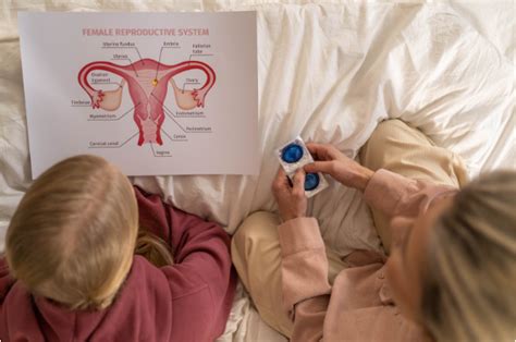 The Hidden Cost Of Inadequate Sex Education Her First 100k