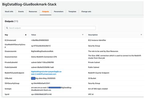 Process Data With Varying Data Ingestion Frequencies Using Aws Glue Job