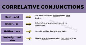 Correlative Conjunctions Useful Correlative Conjunctions List And