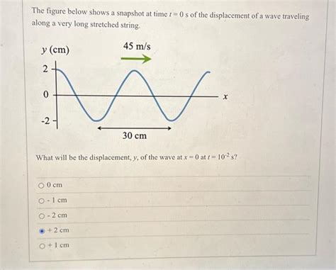 solved the figure below shows a snapshot at time t 0 s of