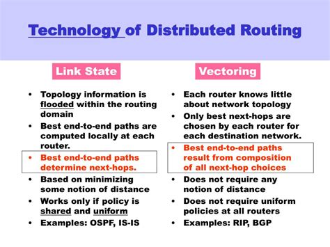 Ppt Interdomain Routing And The Border Gateway Protocol Bgp Powerpoint Presentation Id1295015