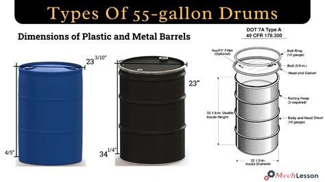 Oil Drum Size