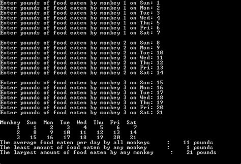 C Values Not Assigning Correctly In 2d Array Stack Overflow