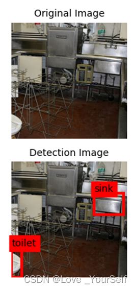 使用albumentations对coco进行数据增强albumentations数据增强 Csdn博客