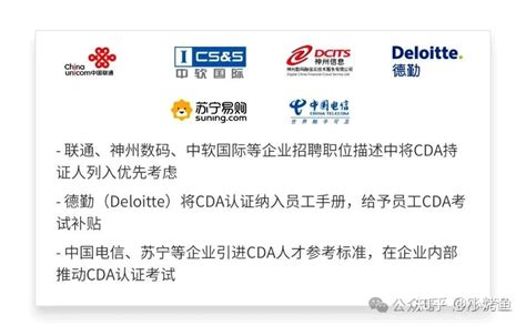 2025 python证书含金量高吗？ 知乎