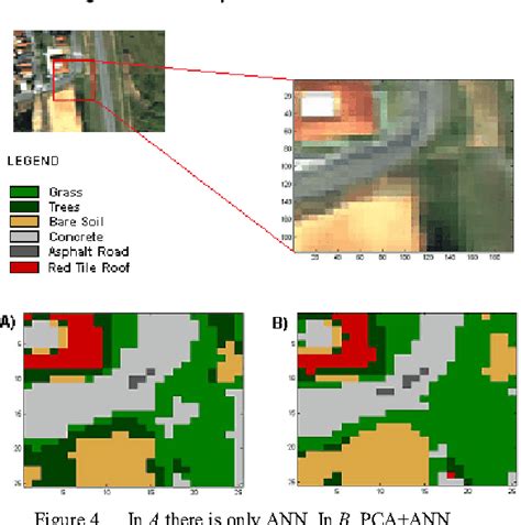 Figure 4 From Multispectral Image Classification Using Multilayer