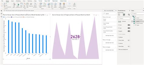 Creating And Using Kpis In Power Bi Comprehensive Tutorial Mwcm