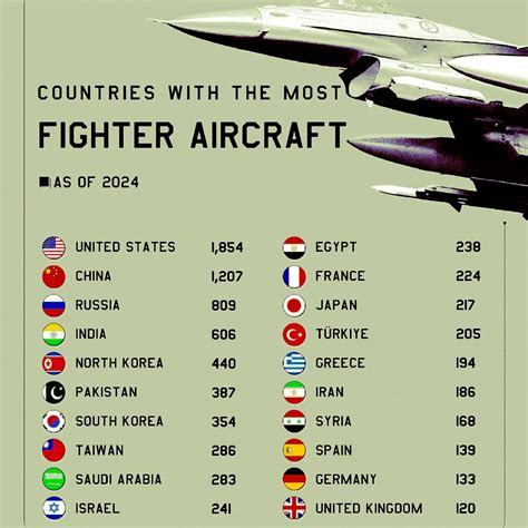 Military Pics Photos Page 6 Forums Forums