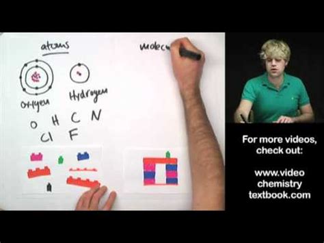Difference Between Atom And Molecule Difference Wiki