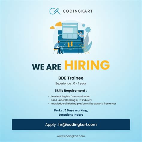 Vikas Anjana Posted On Linkedin
