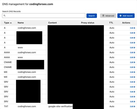How DNS Works Coding For SEO