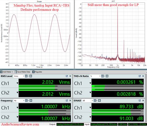Minidsp Flex Review Audio Dsp Audio Science Review Asr Forum