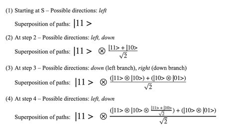 Quantum Maze Solver By Emma Tysinger And Khaled Shehada By Khaled Shehada Mit 6s089 — Intro