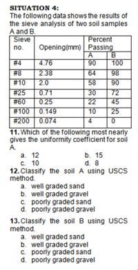 Answered: SITUATION 4: The following data shows the results of the sieve analysis of two soil ...