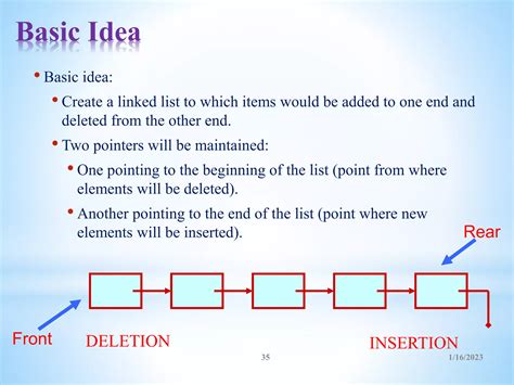 13 Stacks And Queuespptx Free Download