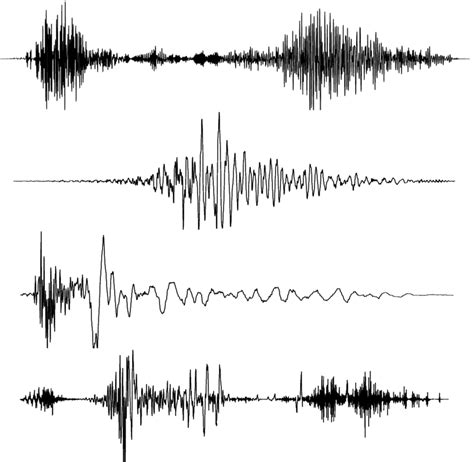 Synthetic Events Will Term A Synthetic Event Figure Depicts Download Scientific Diagram