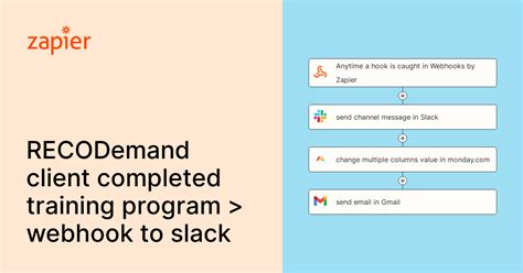 Anytime A Hook Is Caught In Webhooks By Zapier Send Channel Message In Slack Change Multiple