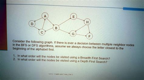 considesthe following graph if there is ever a decision between in the