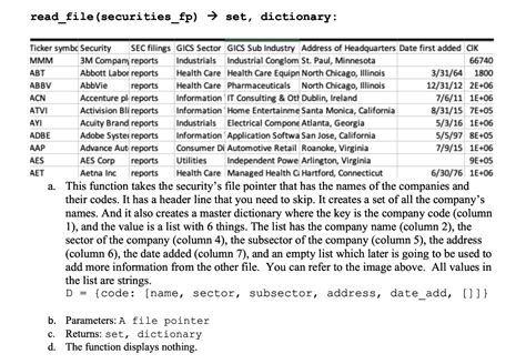 Solved Text Read File Securities Fp Rightarrow Chegg