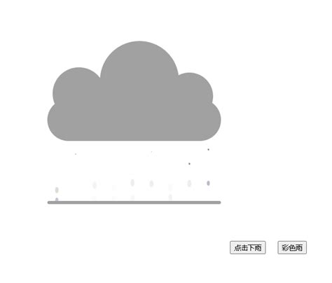 Html云朵下雨案例h5制作云朵下雨 Csdn博客