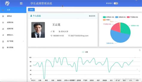 基于springboot vue js的学生成绩管理系统的实现与分析 论文基于springboot vue的学生成绩管理系统 摘要怎么写 csdn博客