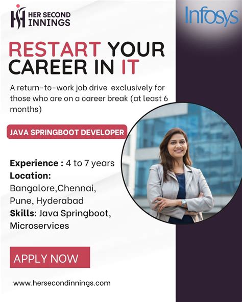 Javadeveloper Springboot Microservices Hiring Techjobs Her