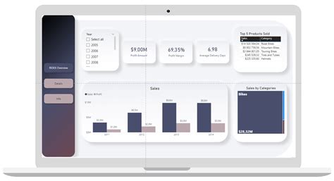 Professional No Code Development Appsheet Consulting