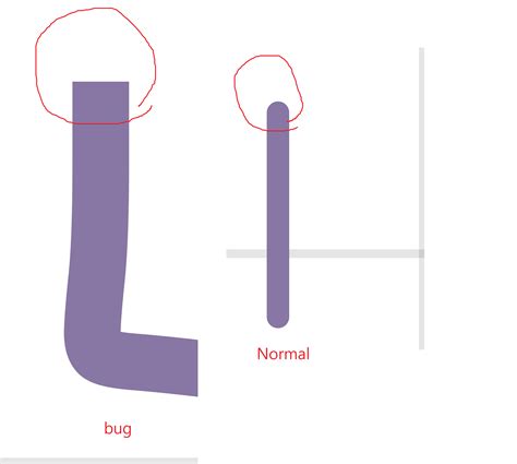 a punctuation phenomenon ideas for improving goodnotes