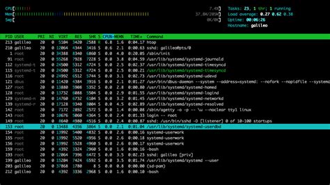 GitHub Dmarkey Galileo Resurrection This Project Supplies Real Linux Distros On A Mainline