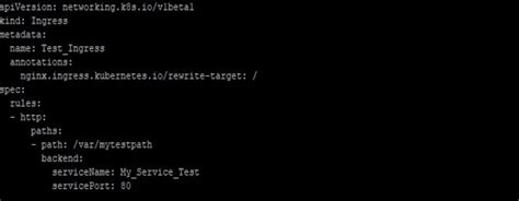 Kubernetes Ingress Prerequisites And Types Of Kubernetes Ingress