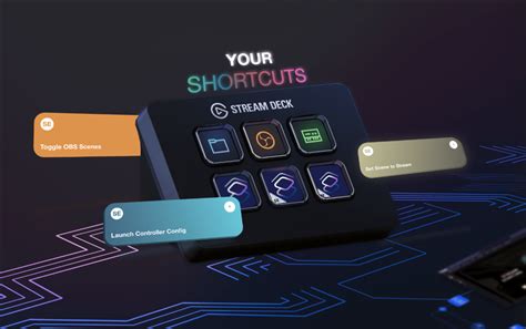 set up your shortcuts on stream deck with this plugin from sentinelite
