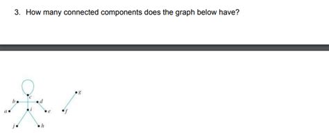 solved 3 how many connected components does the graph below