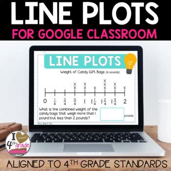 Line Plots Lesson Google Classroom By I HEART Th Grade TPT