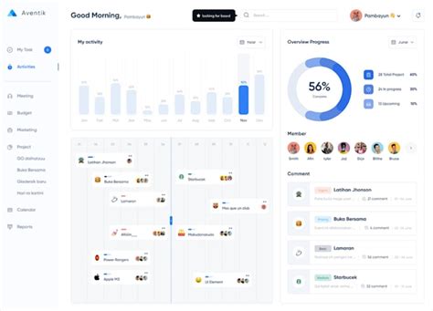 Be Software Developer Desktop App Web App Crm Saas Erp Pos Mlm