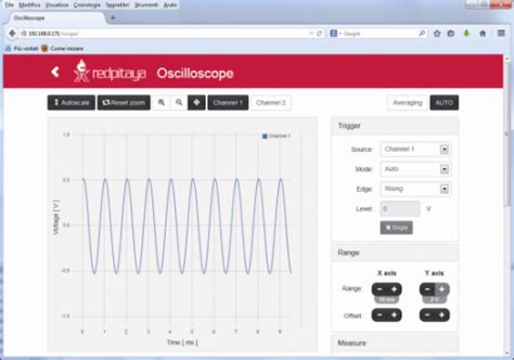 Red Pitaya The Opensource Electronic Laboratory Open Electronics